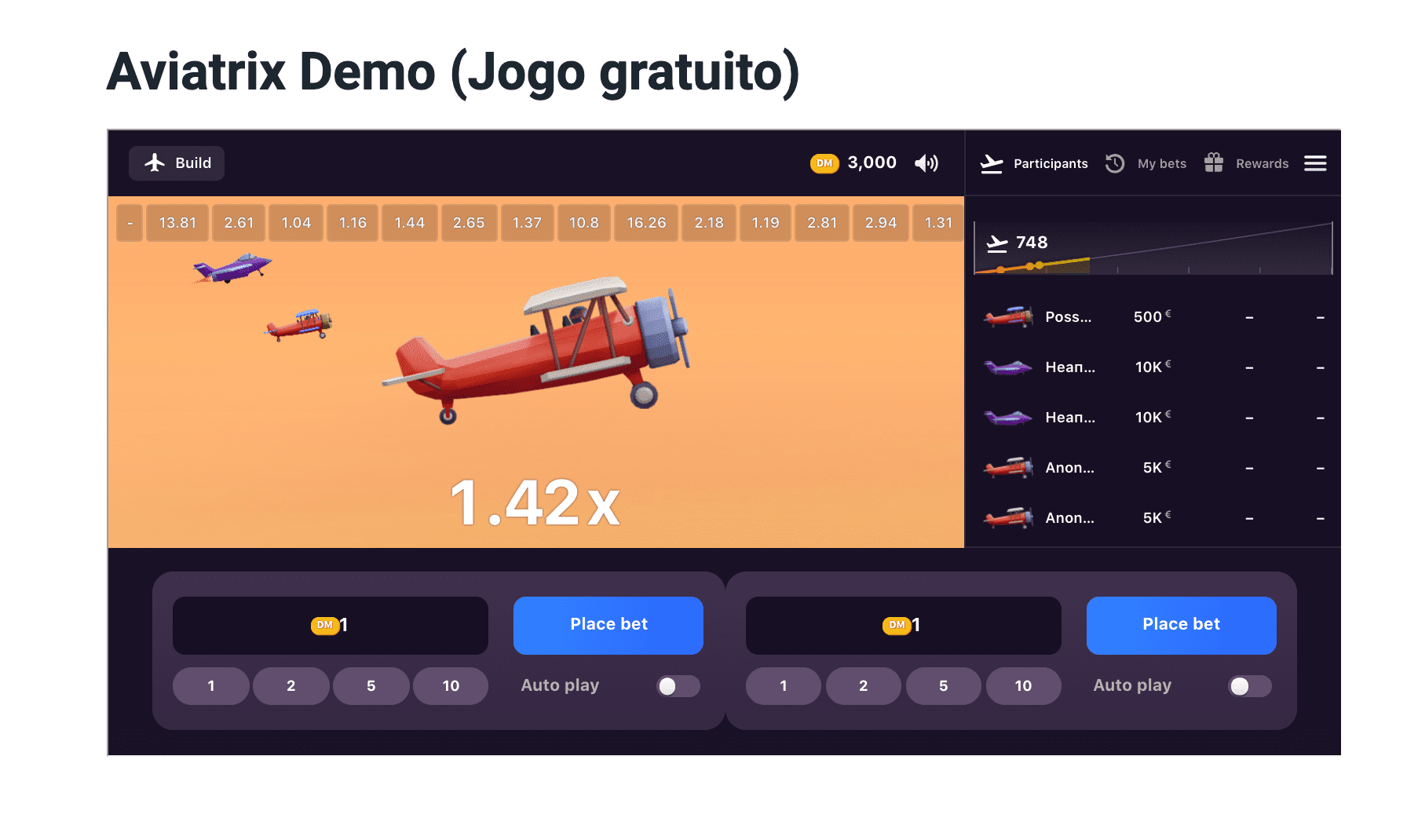 Aviatrix jogo de aposta: melhores estrategias e dicas